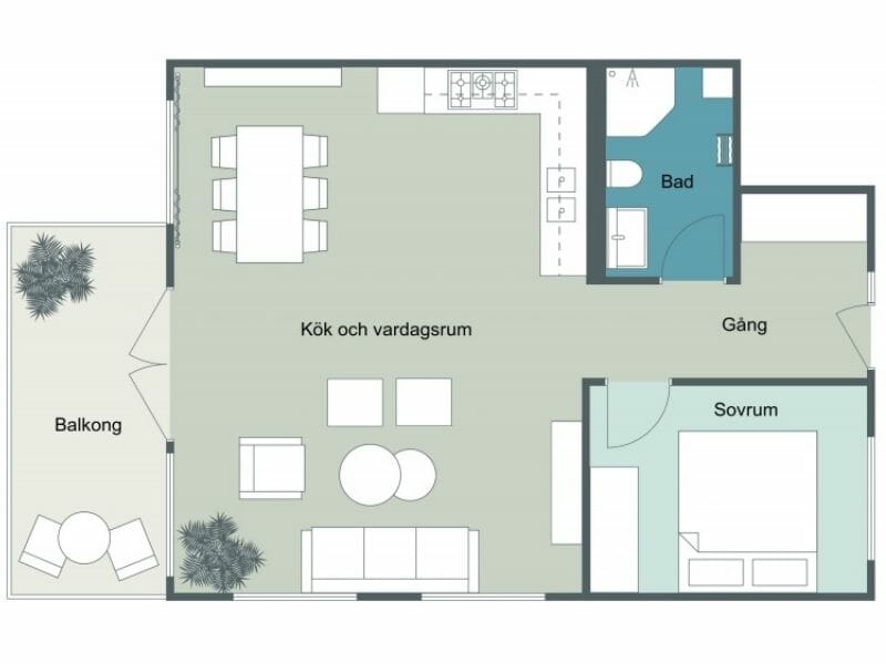 Planritningar - olika slags ritningar, symboler och exempel